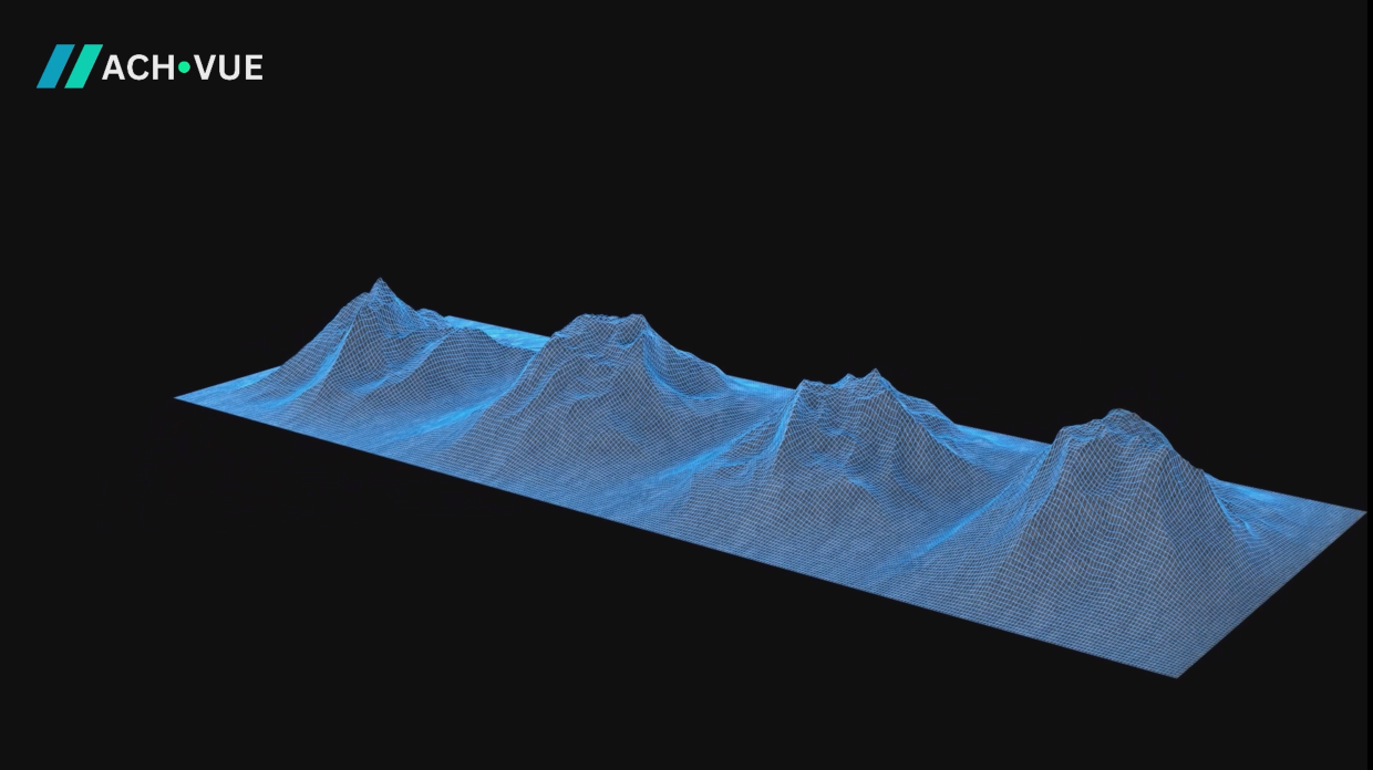 Stockpile volume measurement - Vi-LiDAR 3D Detection