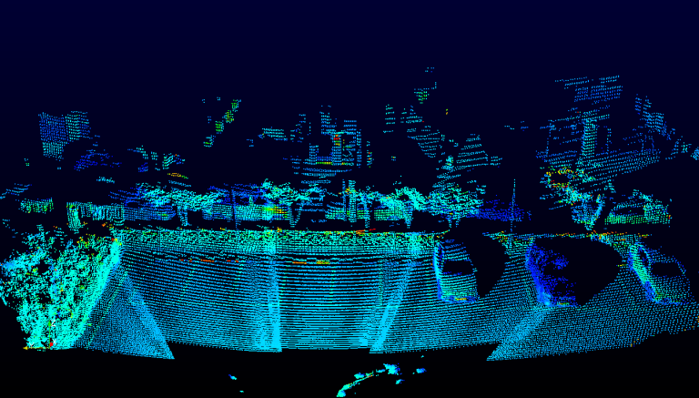 High-resolution 3D LiDAR Sensors for Industrial Applications - Vi-LiDAR ...