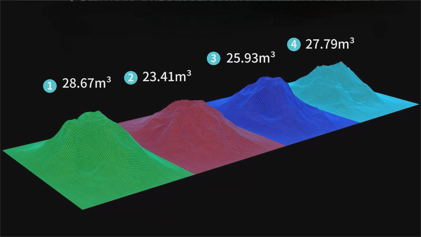 Optimizing Stockpile Volume Measurement with 3D LiDAR in the Aluminum ...