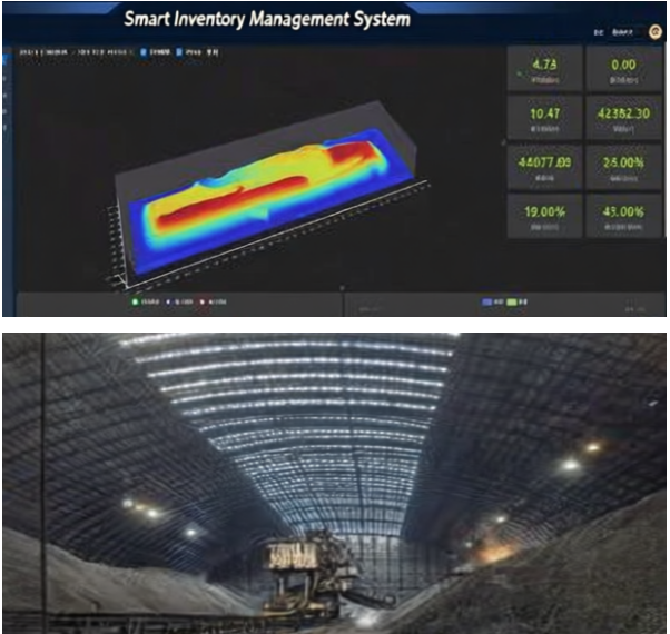 How 6 x CP-L260 LiDAR Scanners Tackle Complex Scenarios?